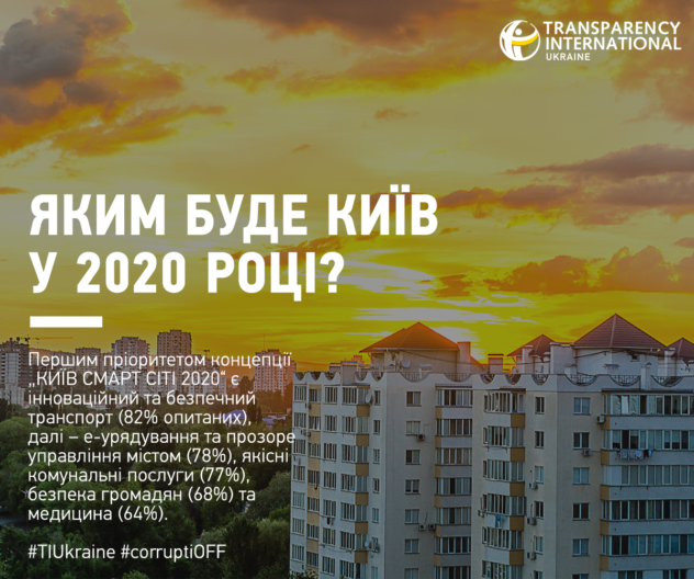 TI Ukraine joined project development of KYIV SMART CITY 2020 concept ...