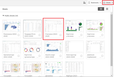 BI Prozorro для журналістів - Transparency International Ukraine